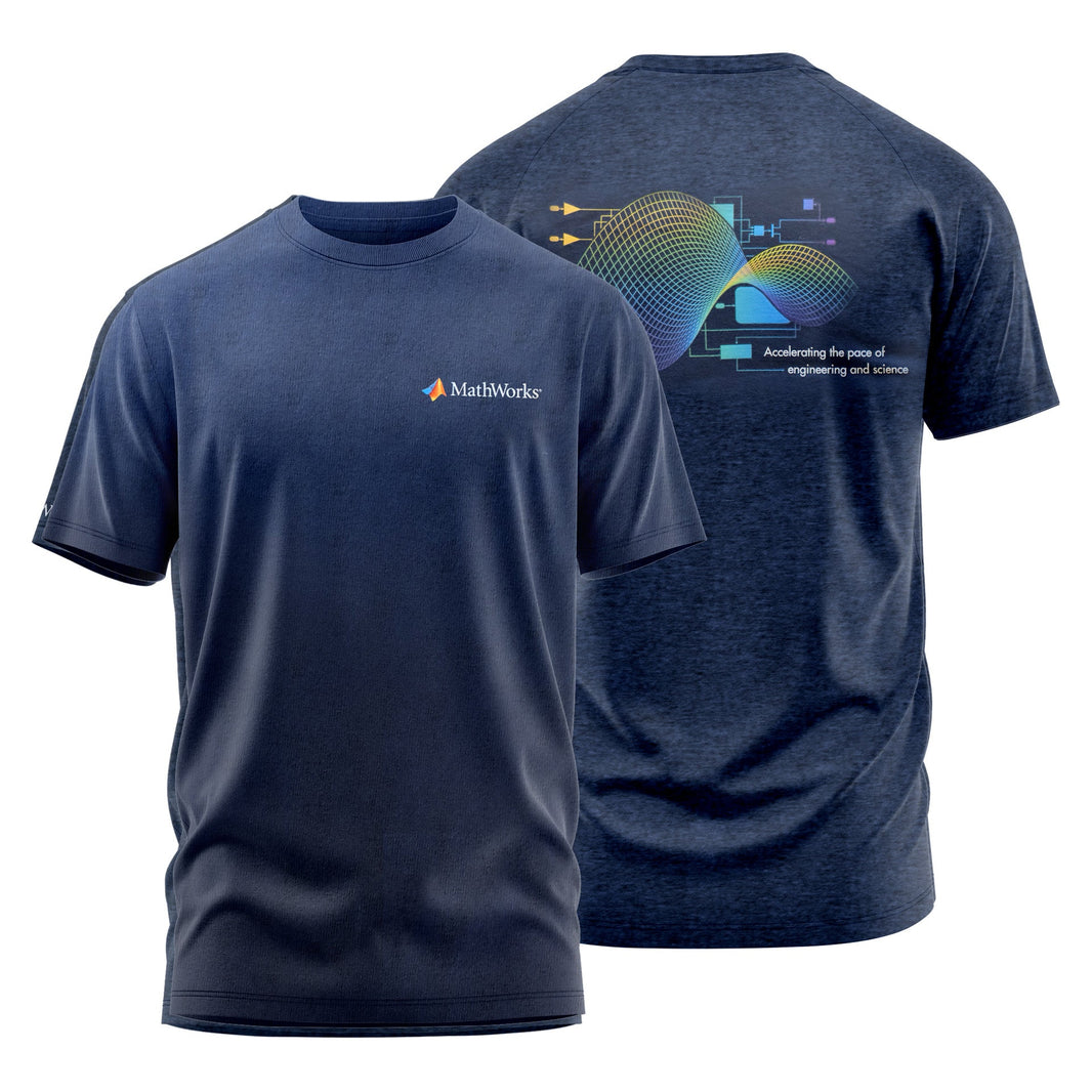 MathWorks Merch Shop