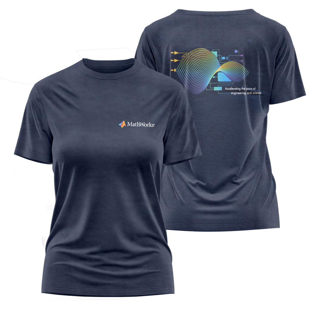 MathWorks Merch Shop